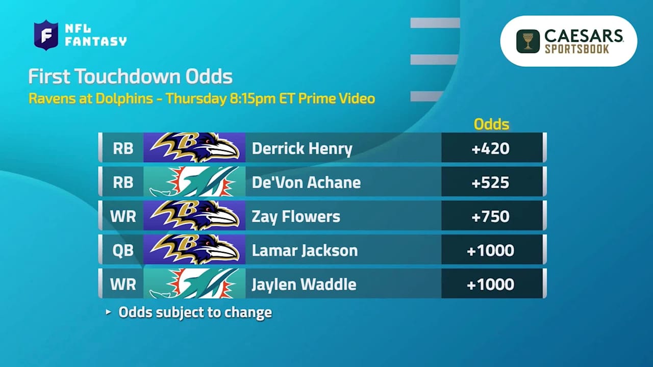 Ravens-Dolphins Week 8 Preview | Seize the Season Presented by Caesars ...