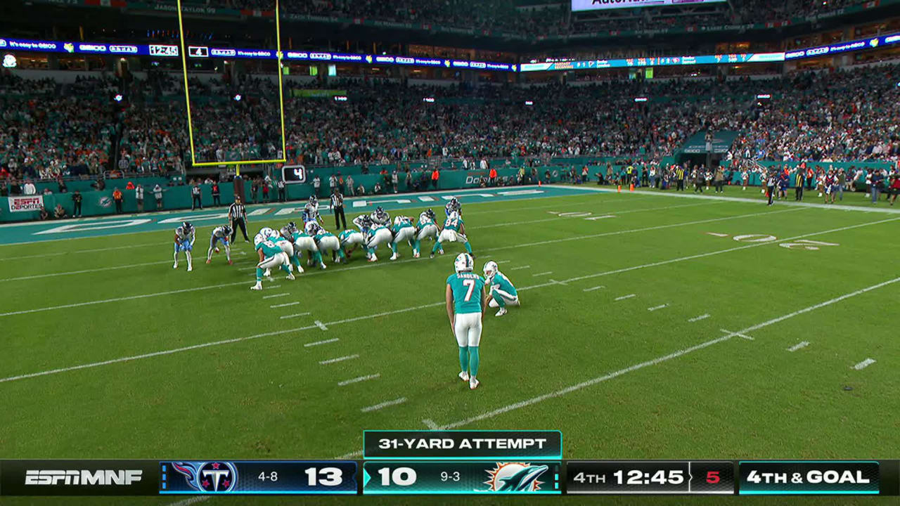 Miami Dolphins kicker Jason Sanders' second FG ties up 'MNF' at 13-13