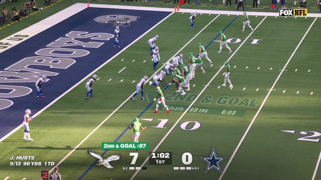 Philadelphia Eagles quarterback Jalen Hurts' seventh touchdown run of ...