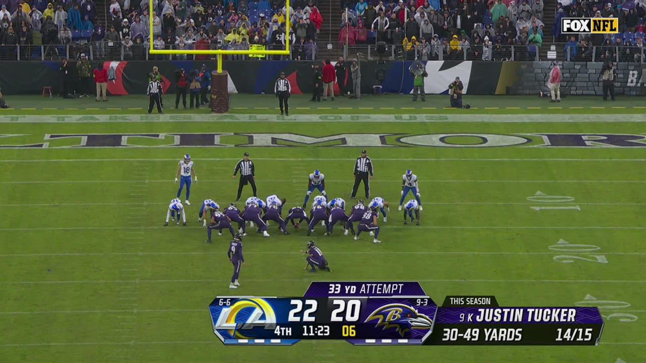 Baltimore Ravens kicker Justin Tucker's third FG of game gives Ravens ...