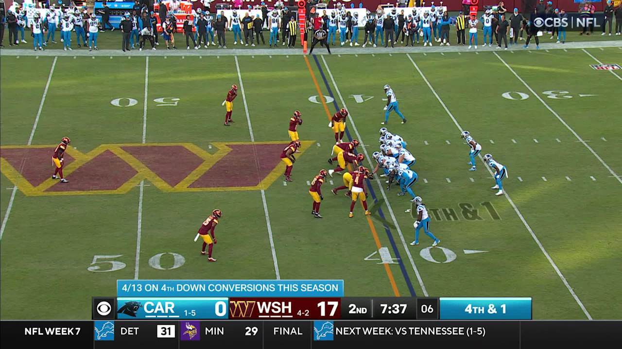 Washington Commanders linebacker Dante Fowler Jr. stonewalls Carolina ...