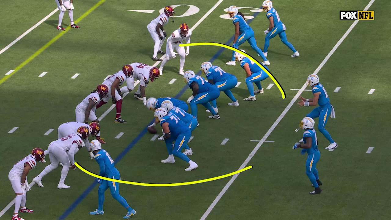 Washington Commanders linebacker Von Miller, linebacker Jacob Martin ...