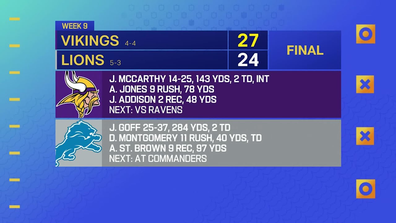 Takeaways from Minnesota Vikings Week 9 win vs. Lions | 'GMFB'