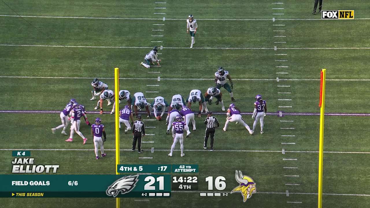 Philadelphia Eagles kicker Jake Elliott's misses a field goal wide right