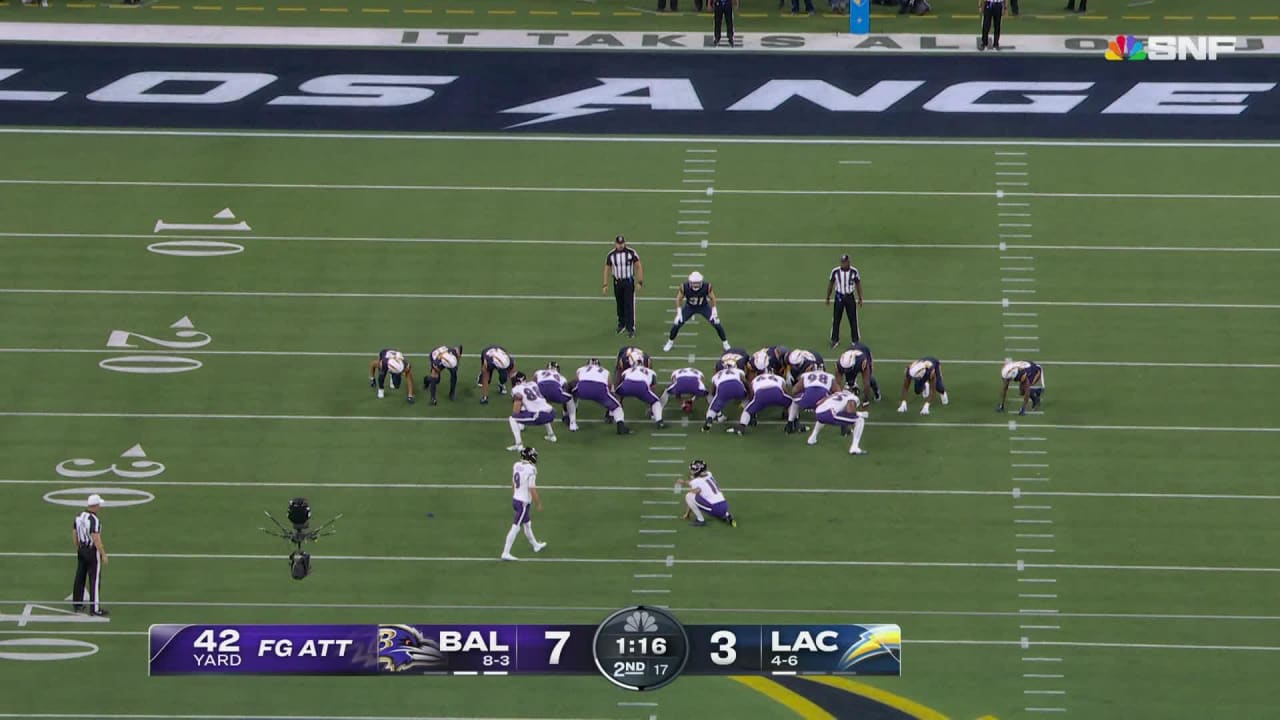 Baltimore Ravens kicker Justin Tucker's 42-yard field goal extends ...