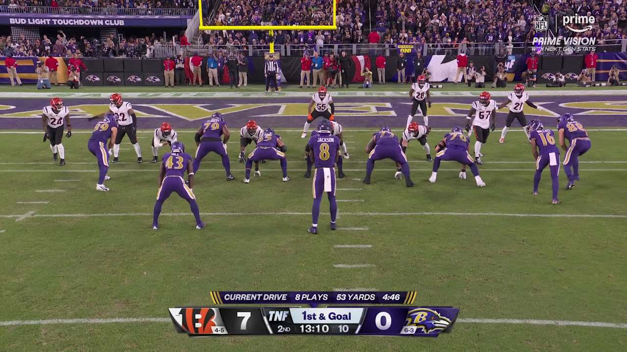 Baltimore Ravens quarterback Lamar Jackson's rush turned wide-open TD ...
