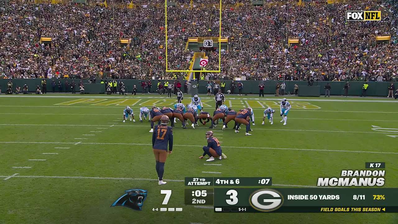 Green Bay Packers kicker Brandon McManus sinks 27-yard field goal to ...