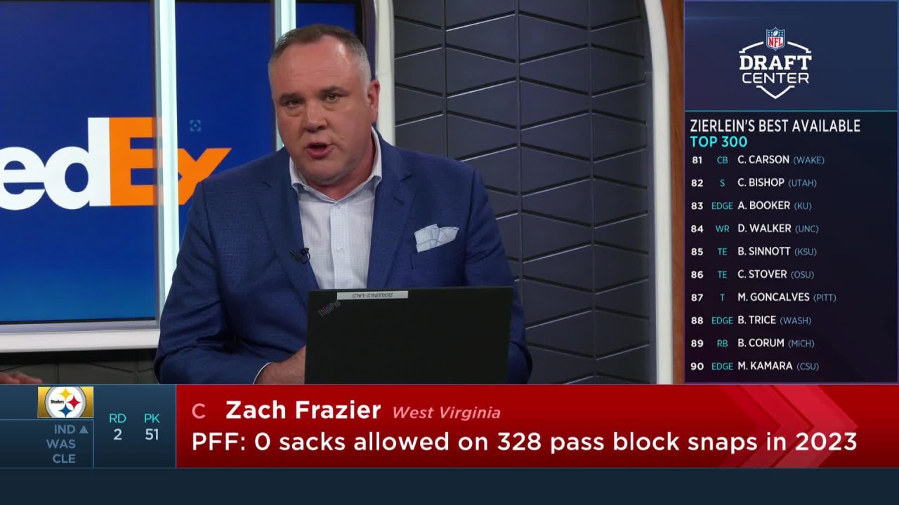 NFL Network's Lance Zierlein breaks down Pittsburgh Steelers center ...
