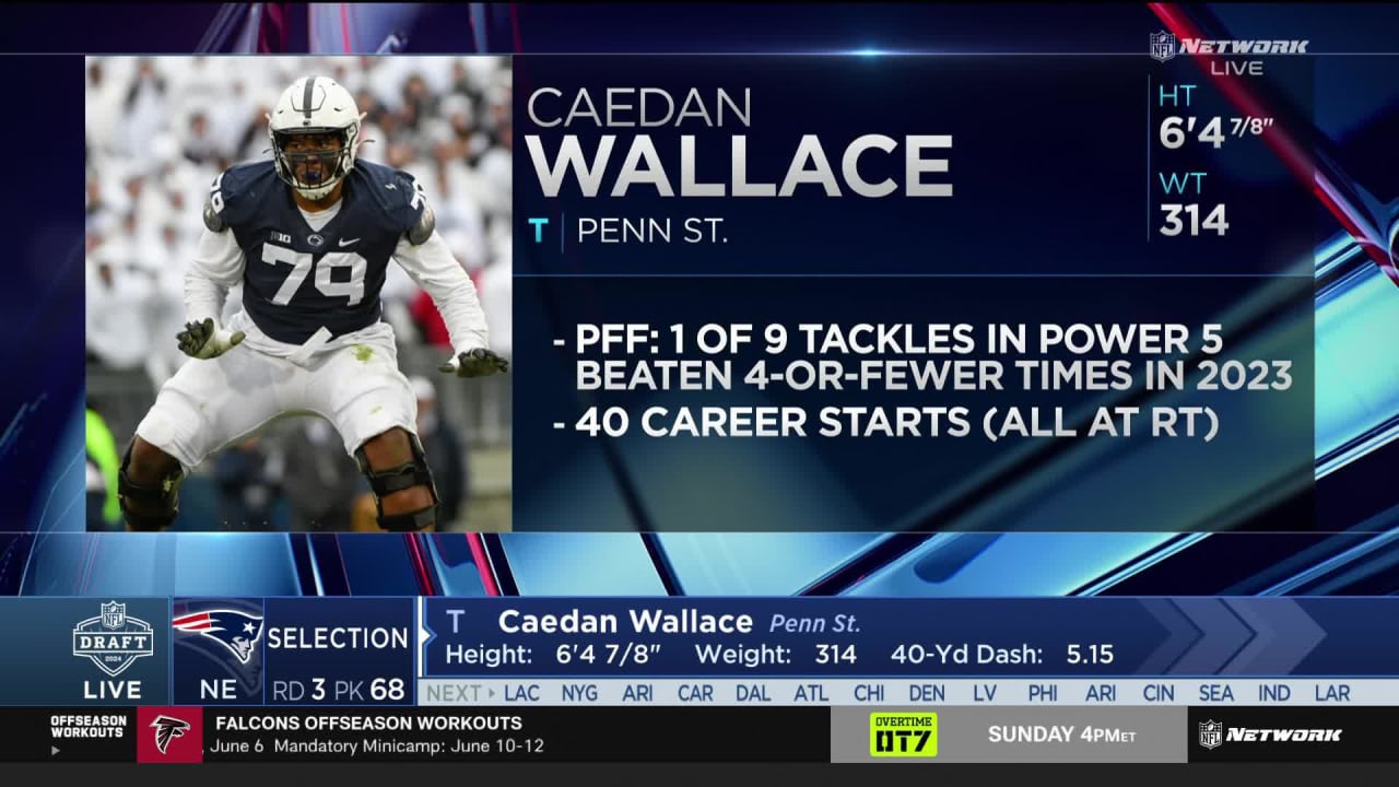 New England Patriots select tackle Caedan Wallace with No. 68 pick in ...