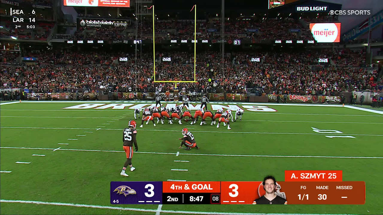 Cleveland Browns kicker Andre Szmyt's second field goal puts Browns up 6-3
