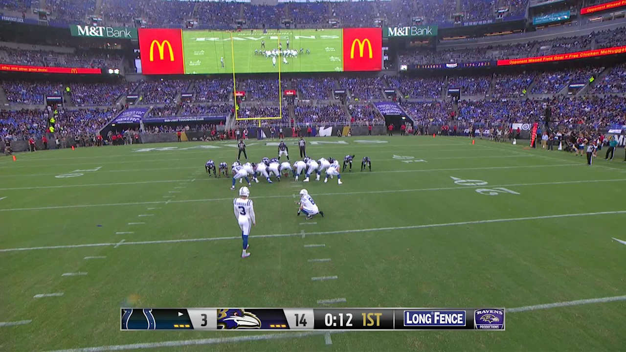 Indianapolis Colts kicker Spencer Shrader's 33-yard field goal brings ...