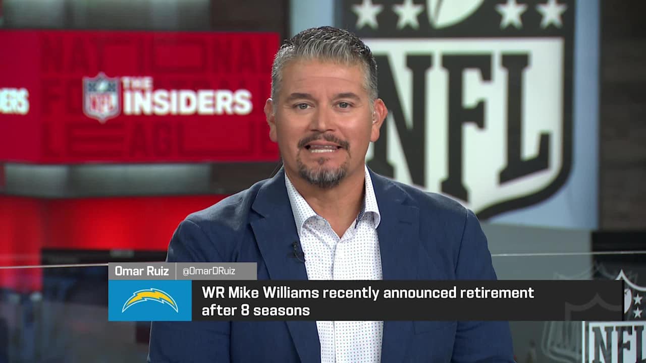 NFL Network's Omar Ruiz discusses how Los Angeles Chargers wide receivers have responded to Mike ...