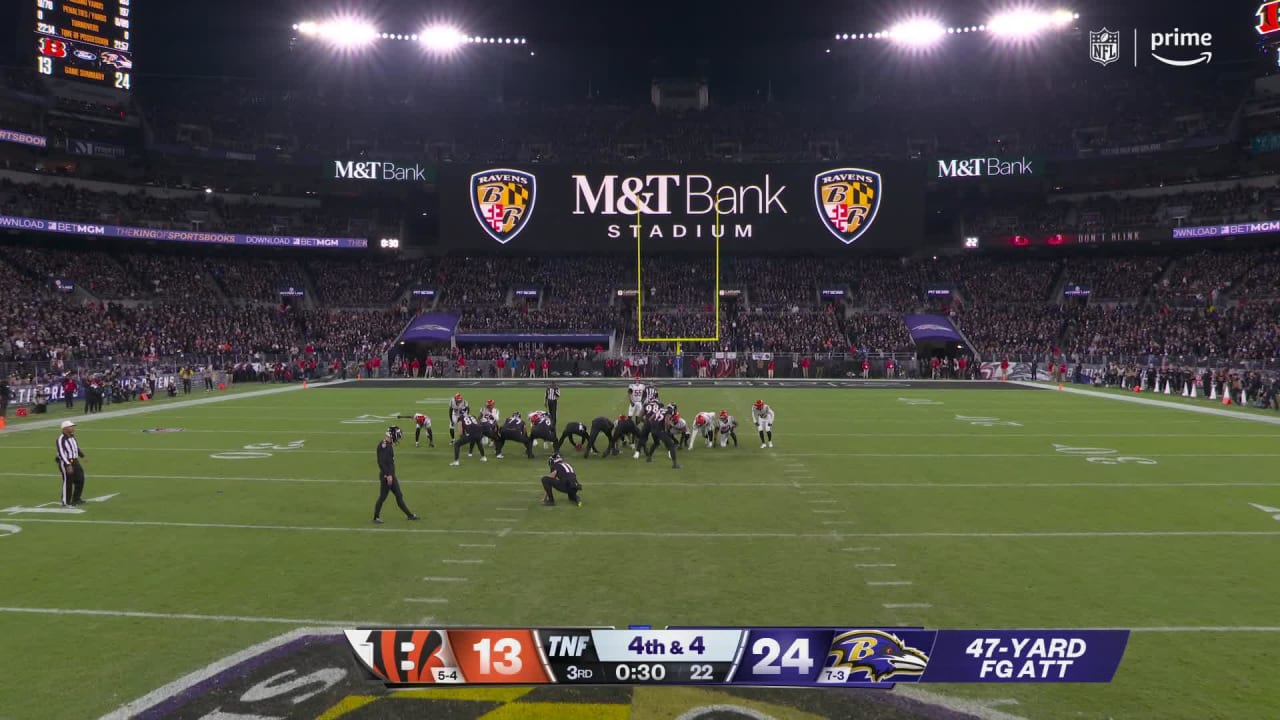 Baltimore Ravens kicker Justin Tucker's 47-yard field goal extends the ...
