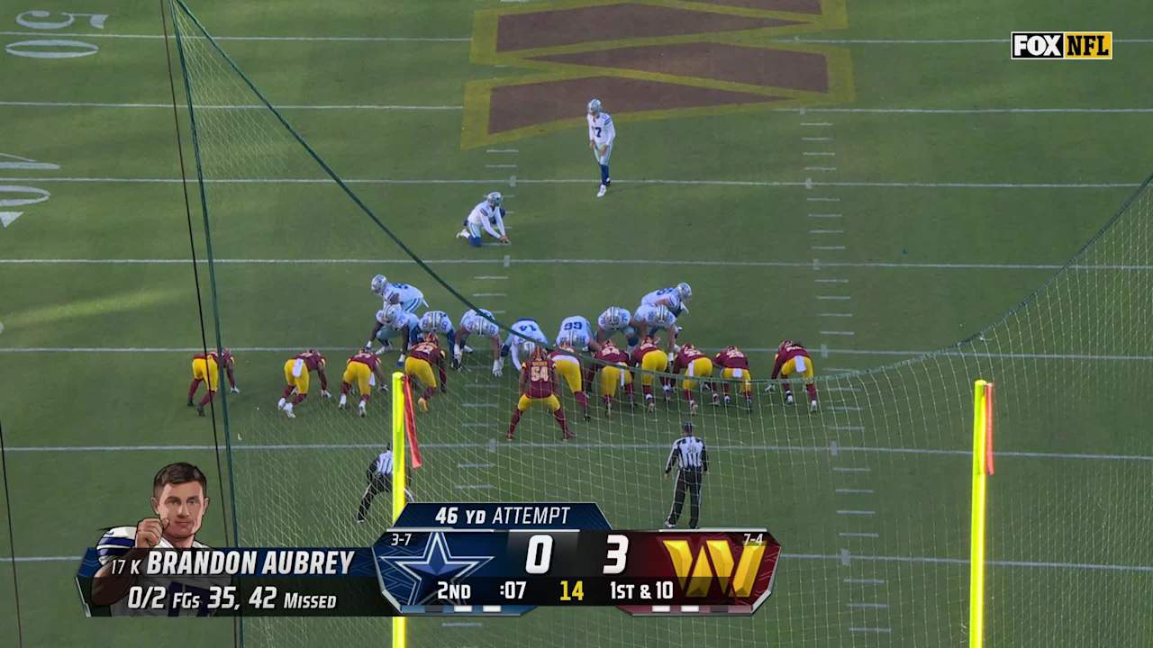 Dallas Cowboys' kicker Brandon Aubrey connects on a 46-yard field goal ...