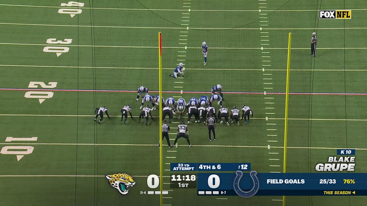 Indianapolis Colts kicker Blake Grupe's 33-yard field goal opens up ...