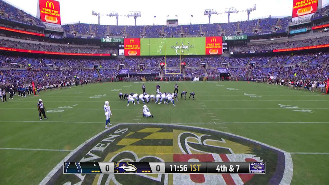 Indianapolis Colts kicker Spencer Shrader's 53-yard field goal is good ...