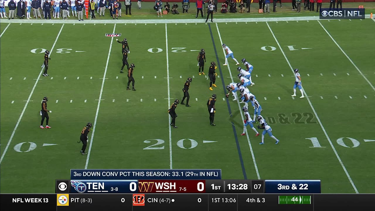 Washington Commanders linebacker Frankie Luvu's rude awakening of ...