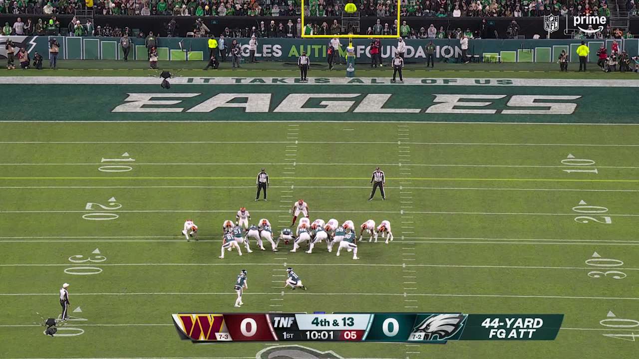 Philadelphia Eagles kicker Jake Elliott's missed field goal marks an ...