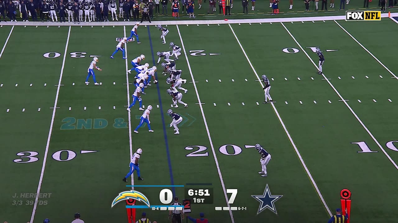 Los Angeles Chargers quarterback Justin Herbert's accuracy is off the ...