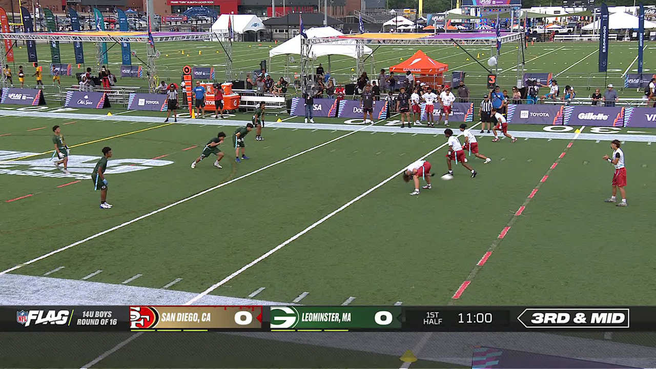 High Intensity 49ers vs. Leominster Blue Devils Packers highlights ...