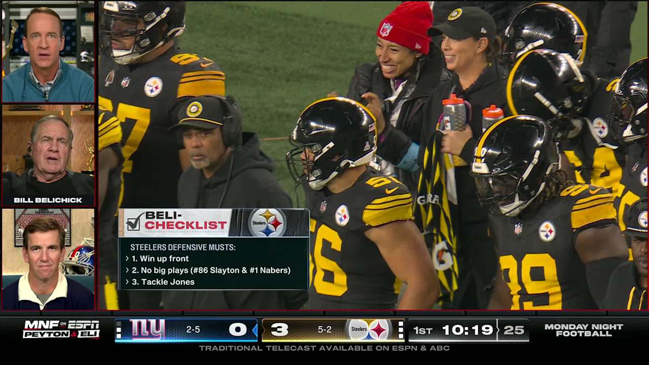 Former head coach Bill Belichick lists his 'Beli-Checklist' for the ...