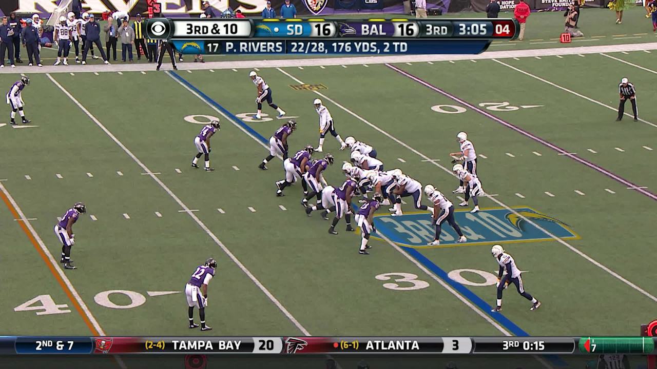 Flashback: Chargers' best play from 2015 season | NFL Throwback