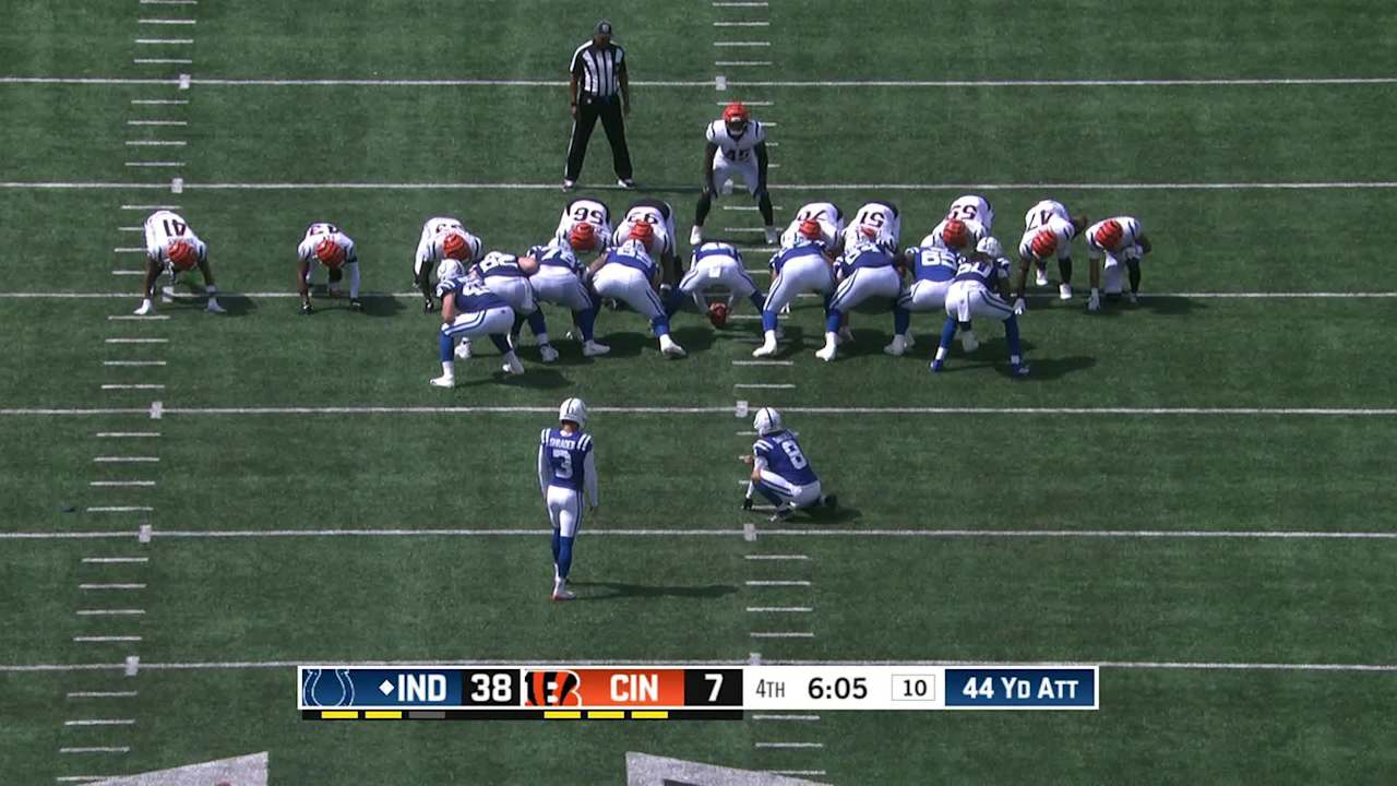 Indianapolis Colts kicker Spencer Shrader's 44-yard field goal boosts ...