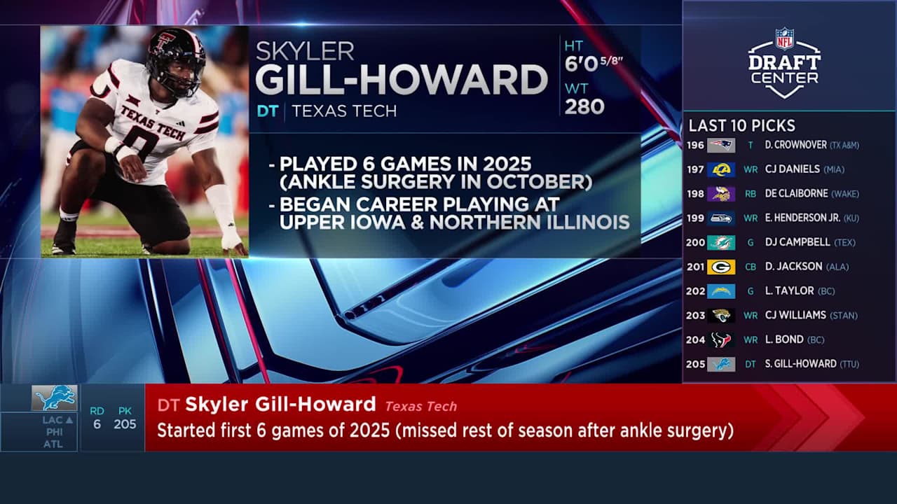Detroit Lions select defensive tackle Skyler Gill-Howard with No. 205 ...