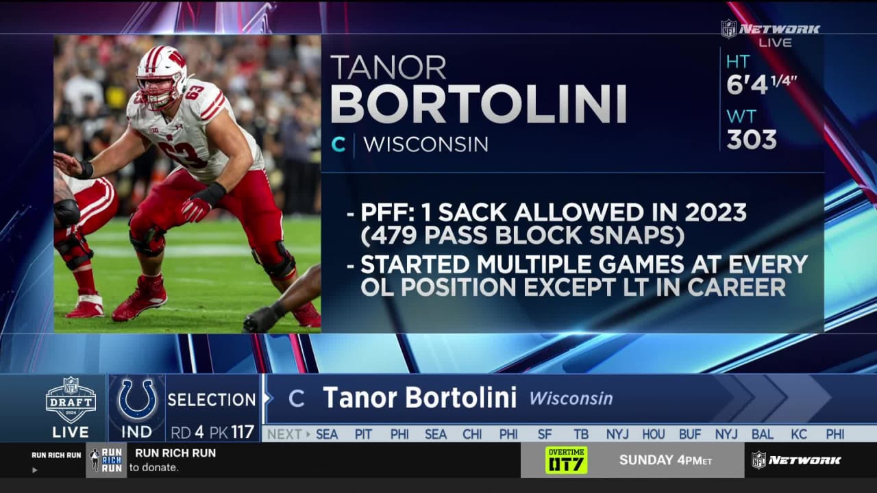 Indianapolis Colts select center Tanor Bortolini with No. 117 pick in ...