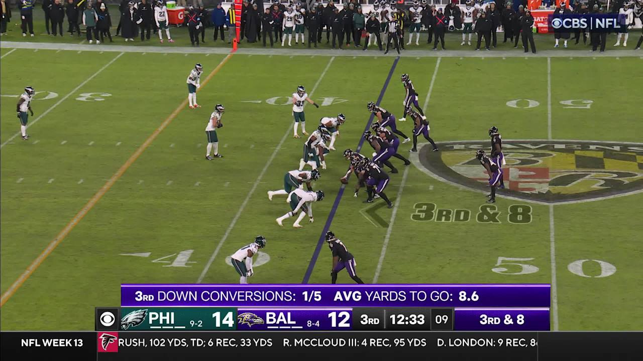 Baltimore Ravens' tight end Mark Andrews' second high-point catch vs ...