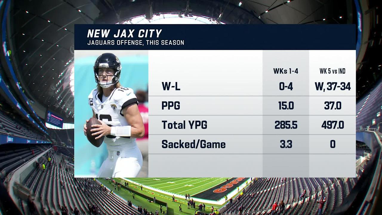 NFL Network's Steve Mariucci on Quarterback Trevor Lawrence and ...