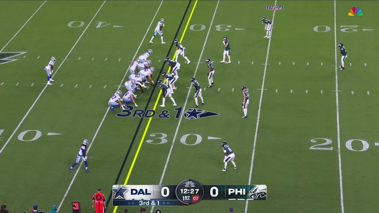 All 100+ Yard Rush/Rec Performances of Week 1