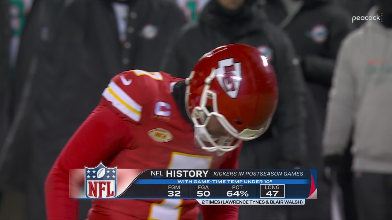 Kansas City Chiefs kicker Harrison Butker's 28-yard FG extends Chiefs ...