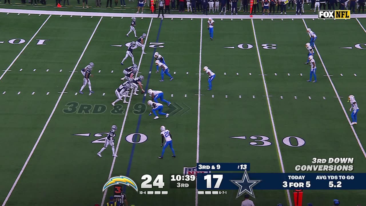 Dallas Cowboys running back Hunter Luepke's 14-yard gain helps Cowboys ...