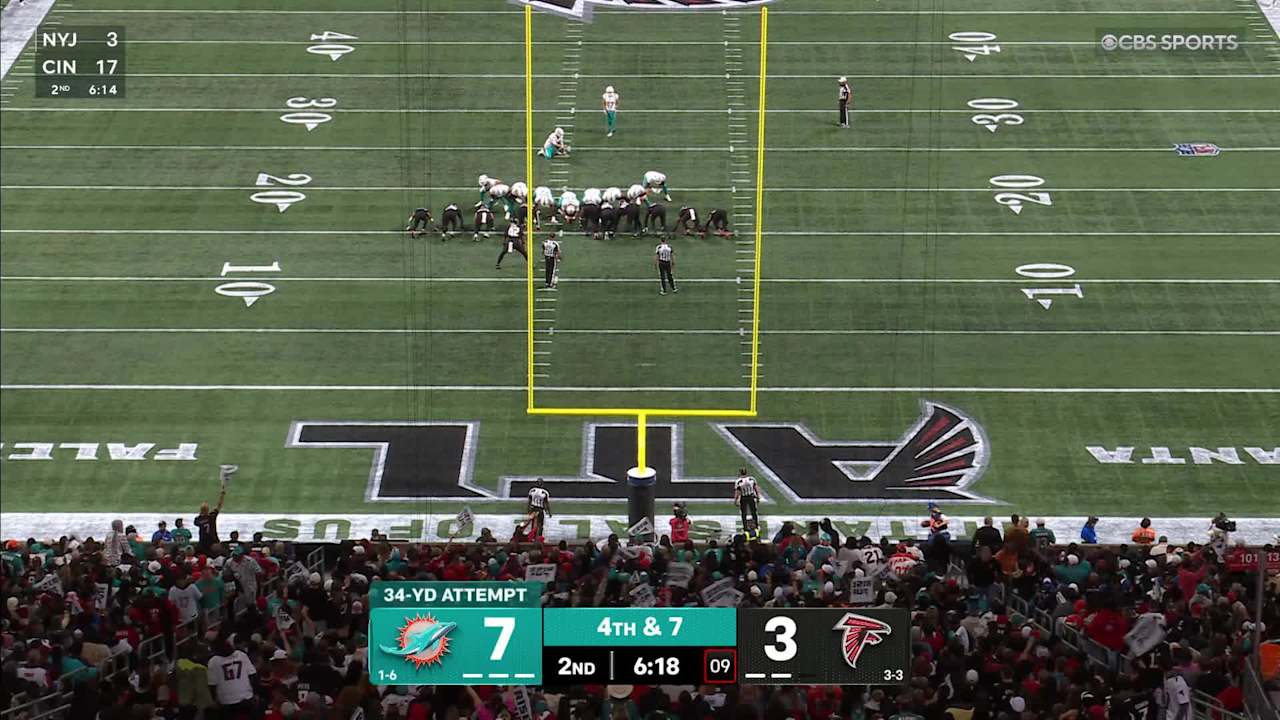 Miami Dolphins kicker Riley Patterson extends the Dolphins' lead to 7 ...