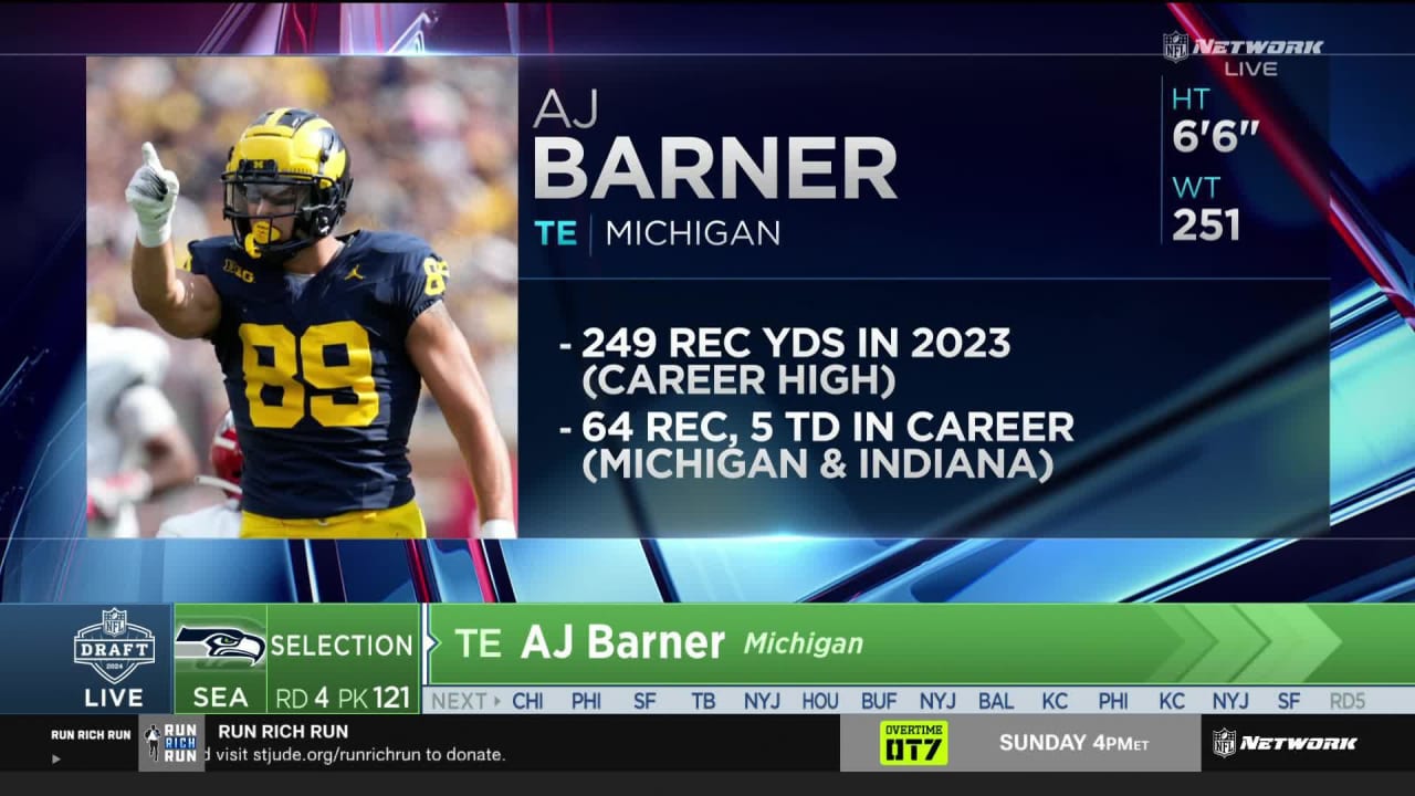 Seattle Seahawks select linebacker AJ Barner with No. 121 pick in 2024 ...