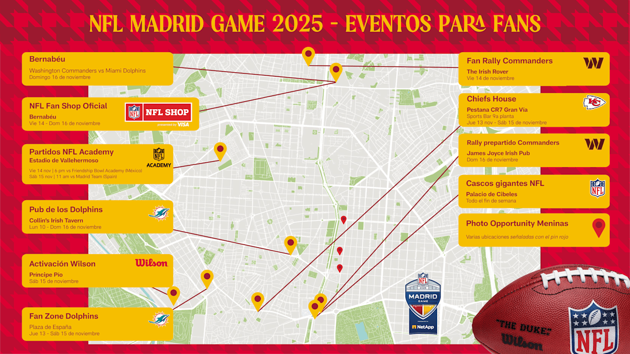 NFL Madrid Game 2025: ¿Qué hay en Madrid?