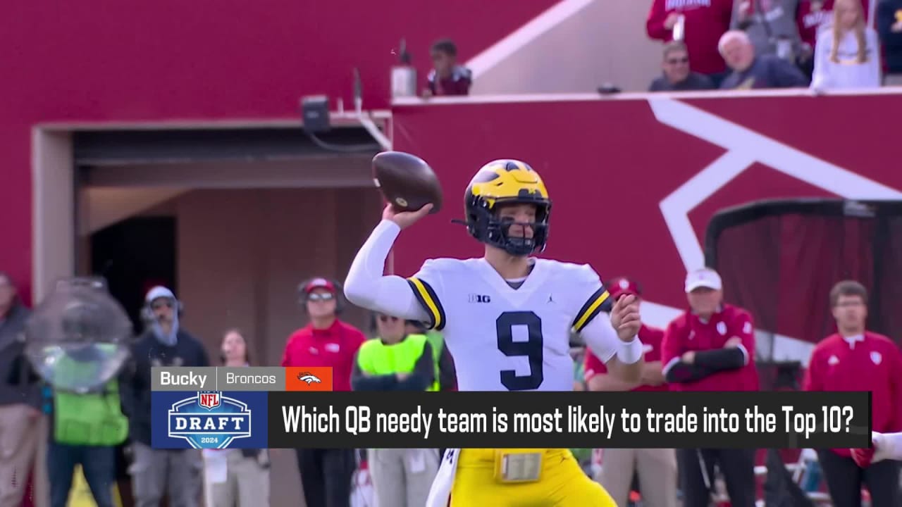 NFL Network analyst Bucky Brooks :Denver Broncos are team with most ...