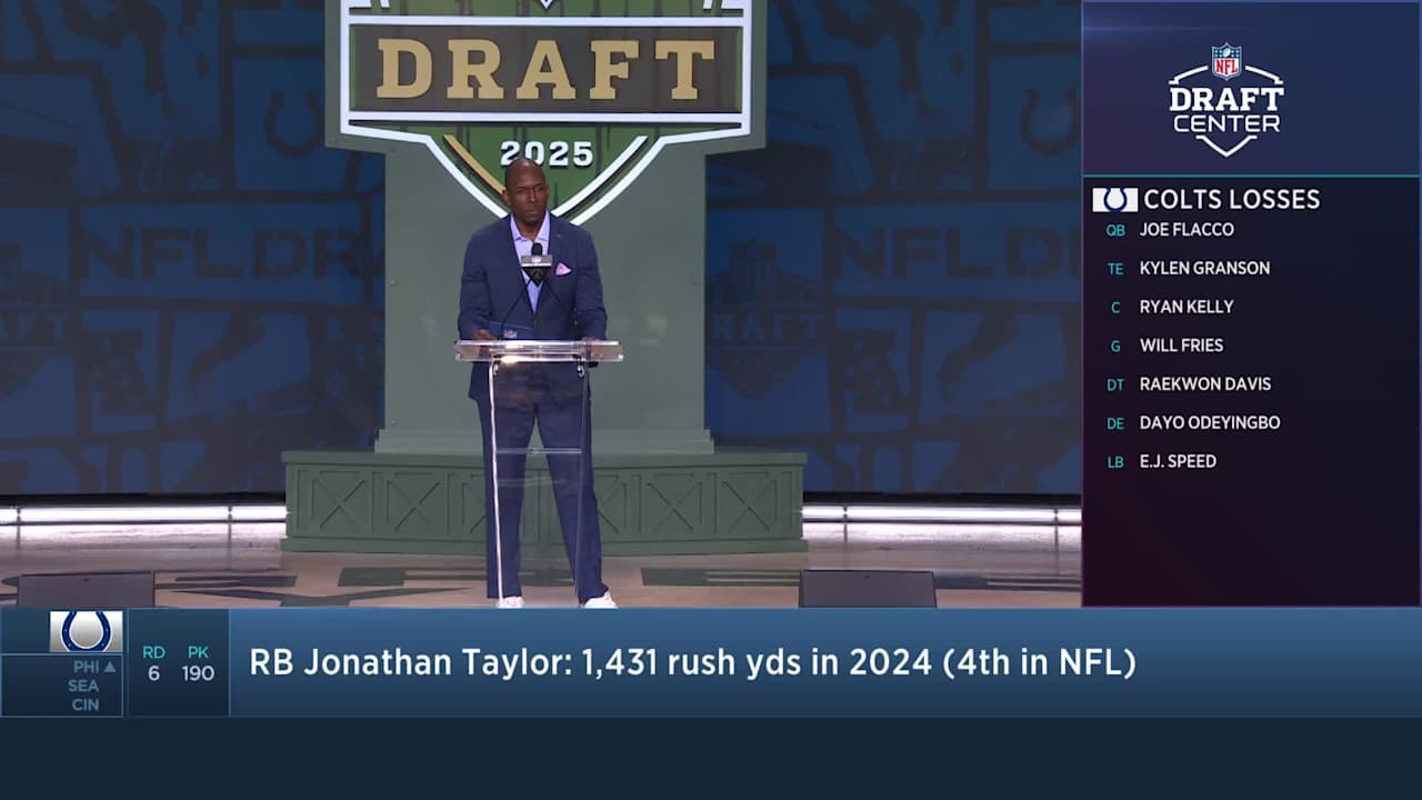 Indianapolis Colts select defensive tackle Tim Smith with No. 190 pick ...