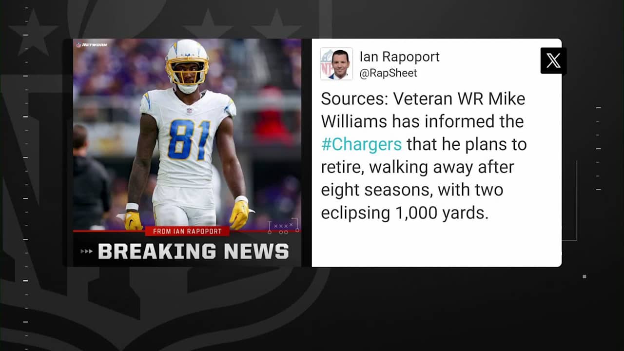 Wide receiver Mike Williams has informed Los Angeles Chargers that he ...