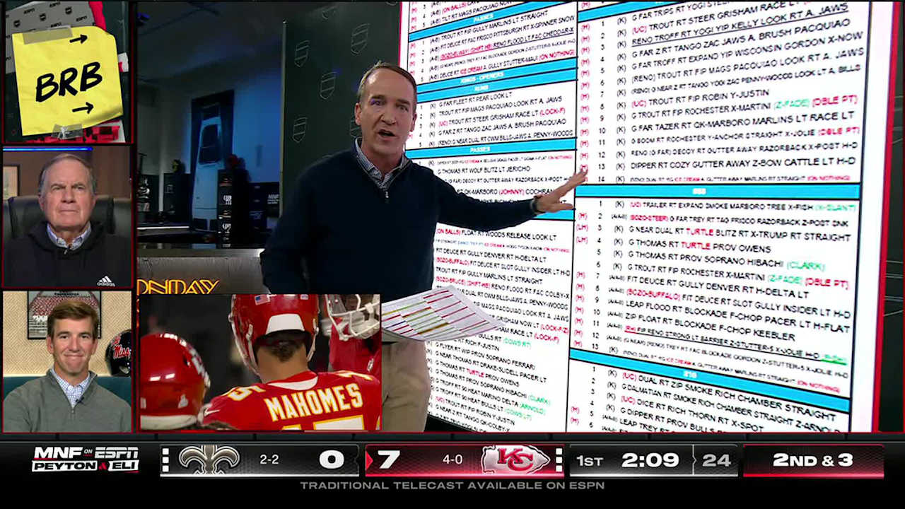 Peyton Manning shares his 'call sheet' against the Kansas City Chiefs