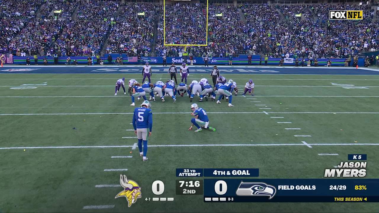Seattle Seahawks kicker Jason Myers' 33-yard field goal opens the ...