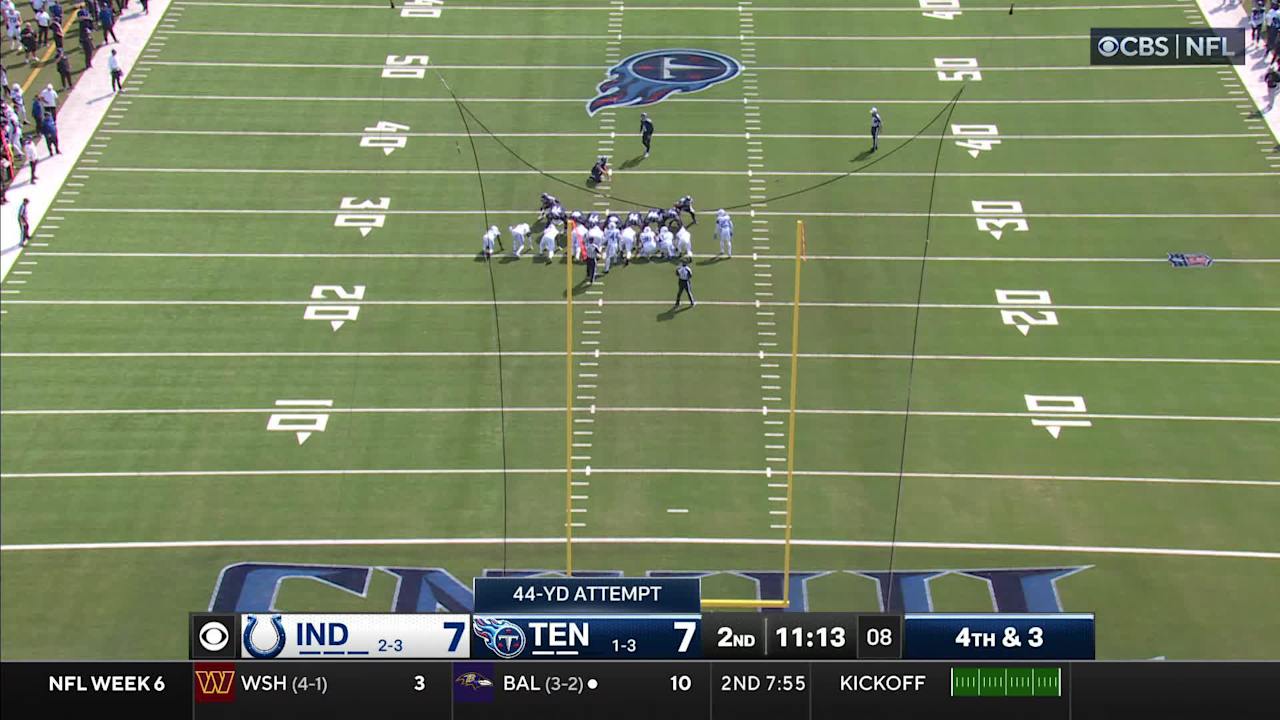 Tennessee Titans kicker Nick Folk 44-yard field goal notches 10-7 lead ...
