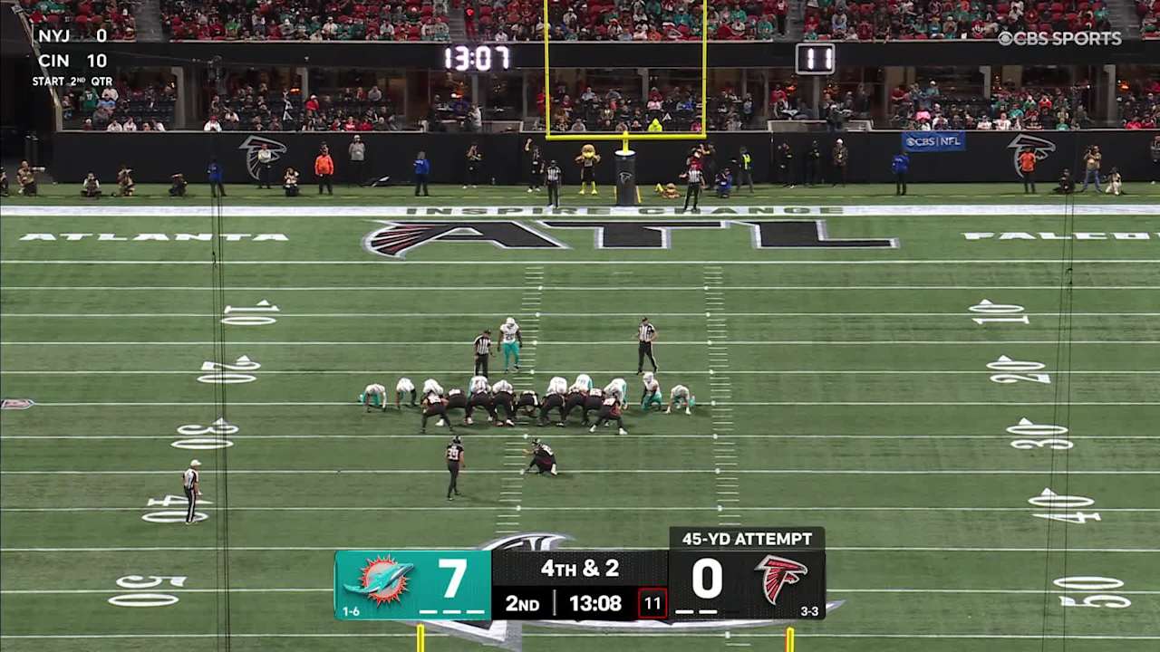 Atlanta Falcons kicker John Parker Romo cuts the Dolphins lead to 4 ...