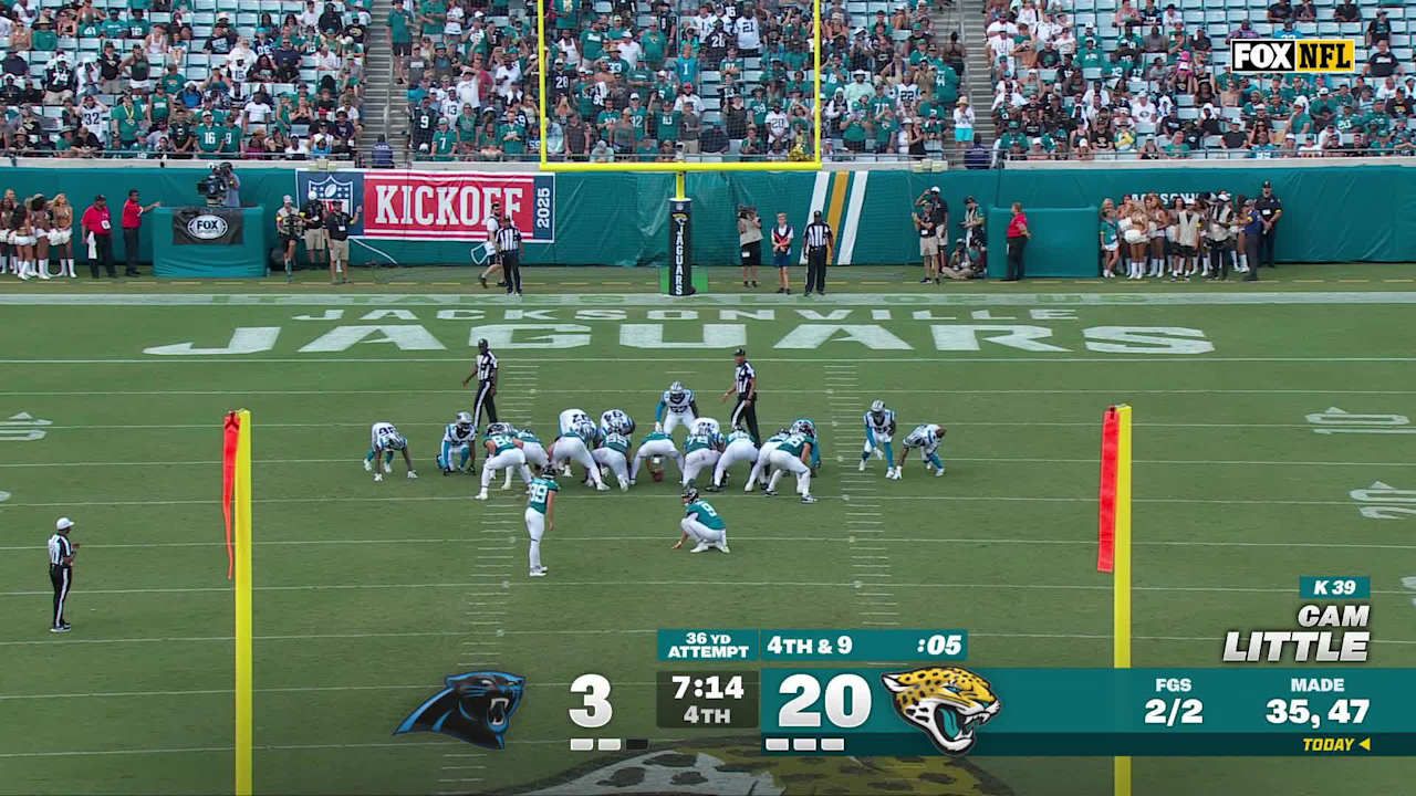 Jacksonville Jaguars' kicker Cam Little's third field goal extends Jags ...