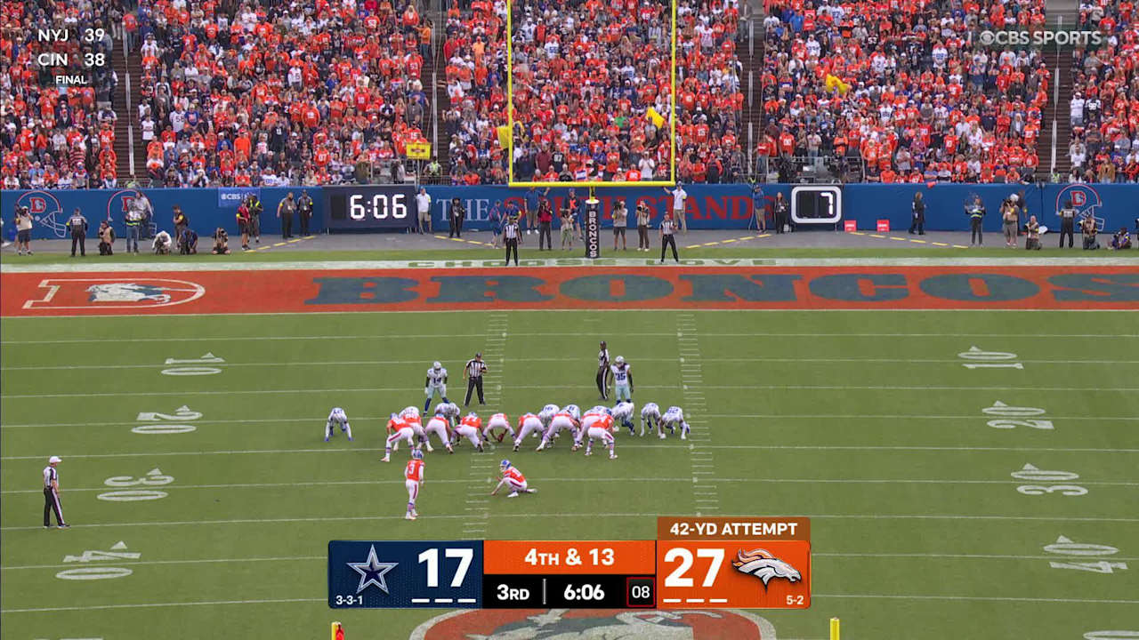 Denver Broncos kicker Wil Lutz's 42-yard field goal extends Broncos ...