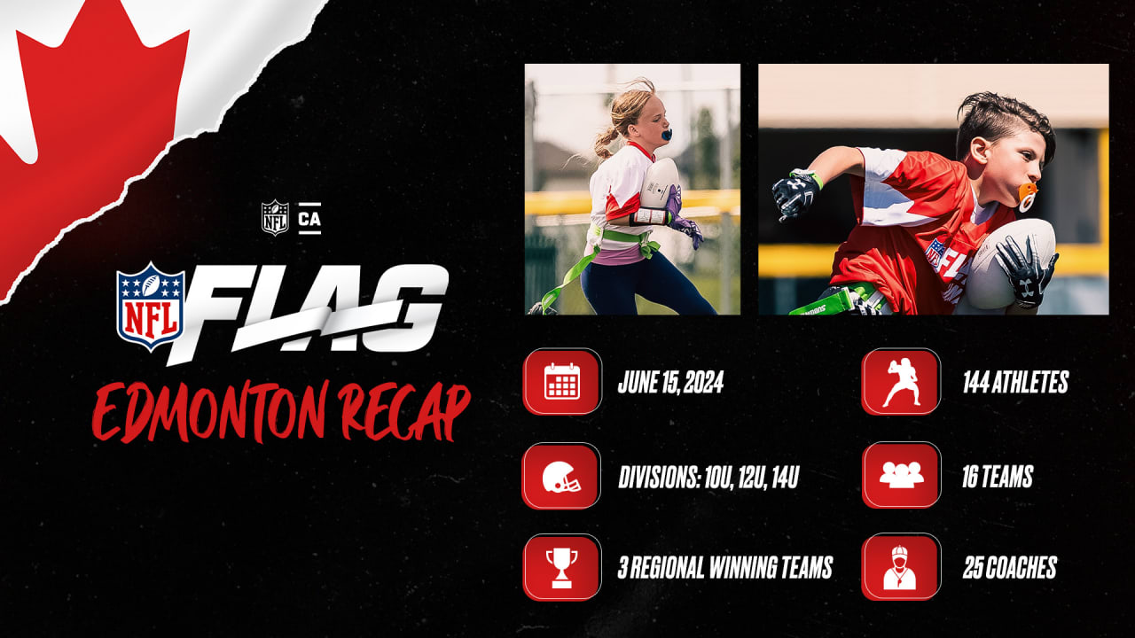 NFL FLAG Canada | Edmonton Regional Tournament