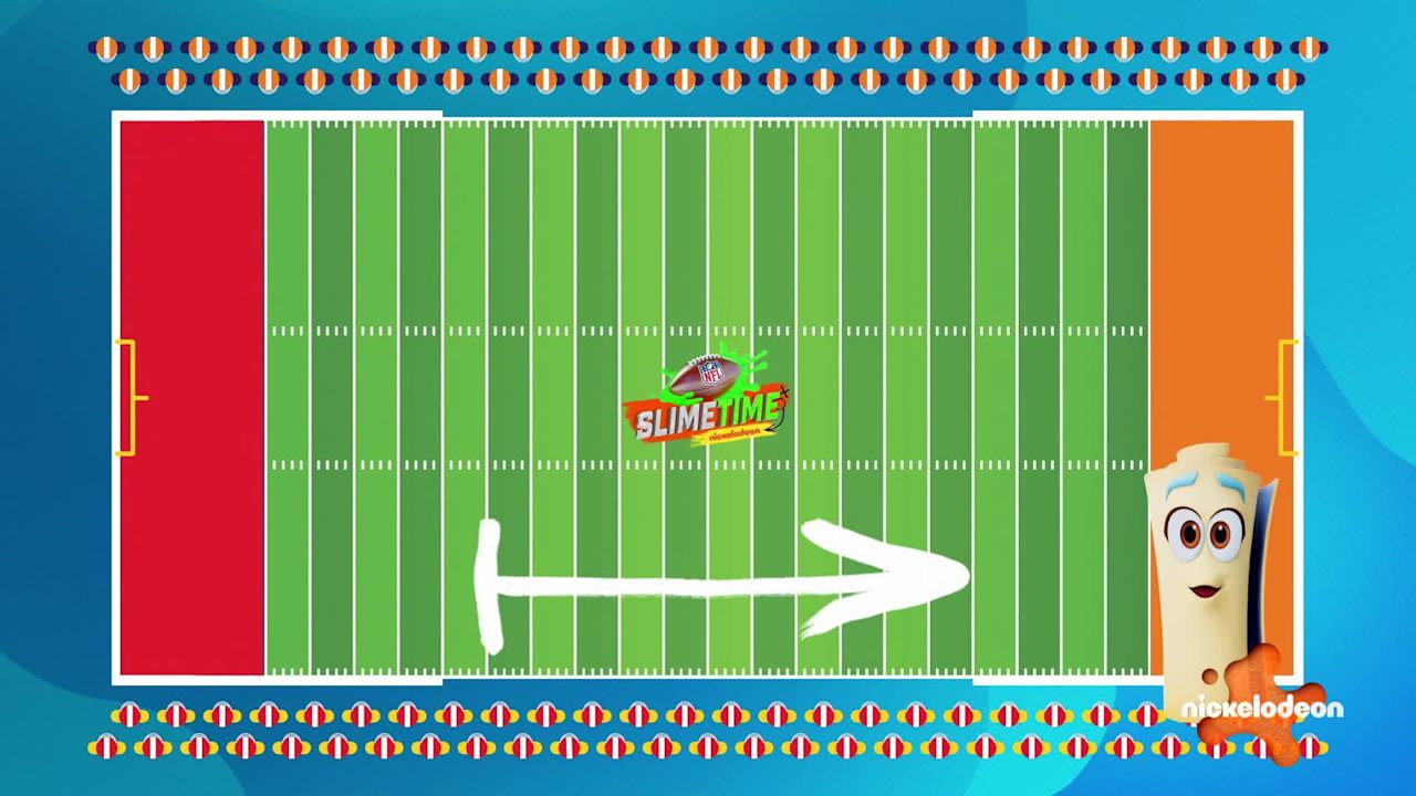 Map teaches us about the length of a football field| ‘Dora’s Map To The ...