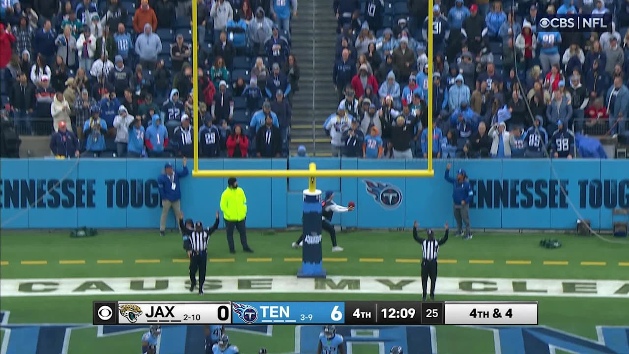 Jacksonville Jaguars kicker Cam Little's 23-yard field goal tightens ...