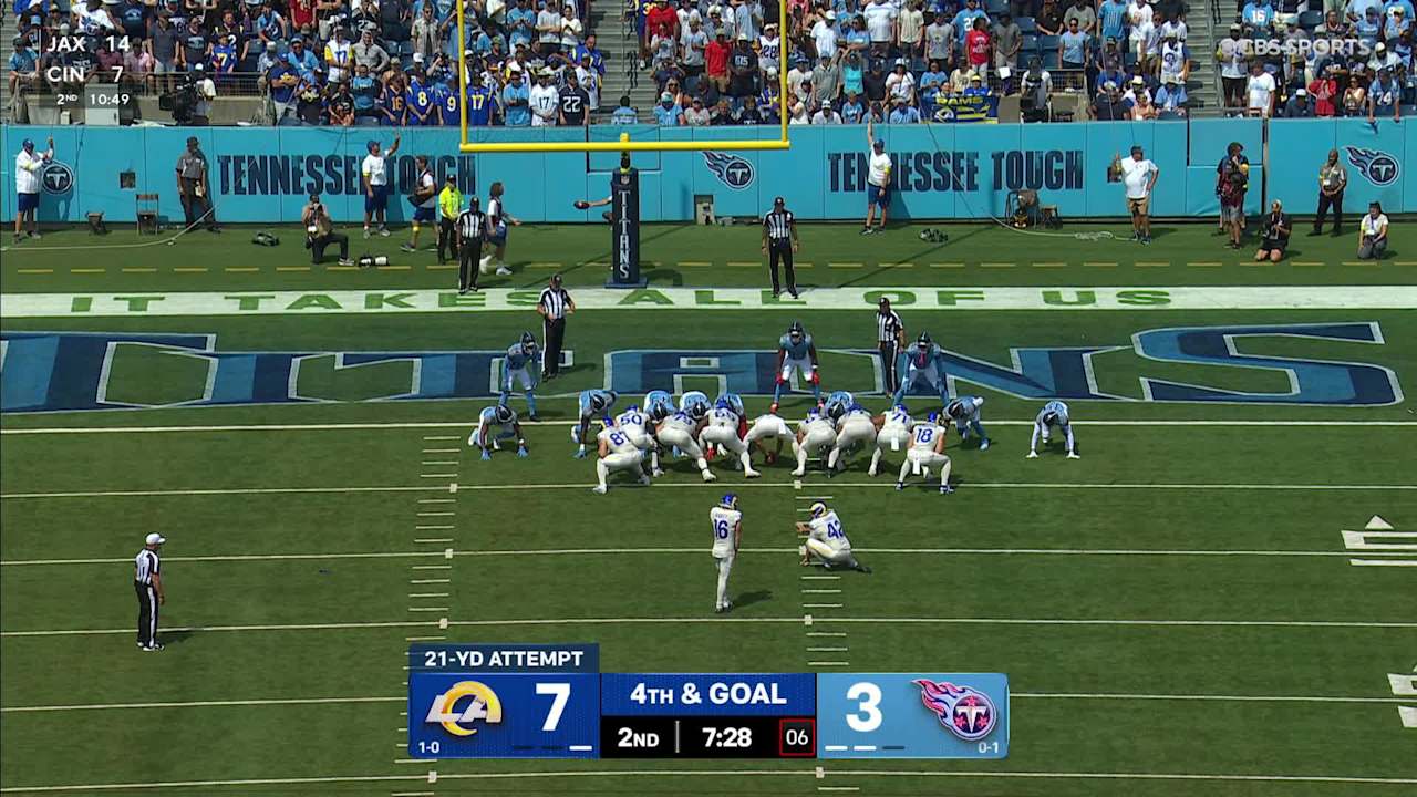 Los Angeles Rams kicker Joshua Karty's 21-yard field goal boosts Rams ...